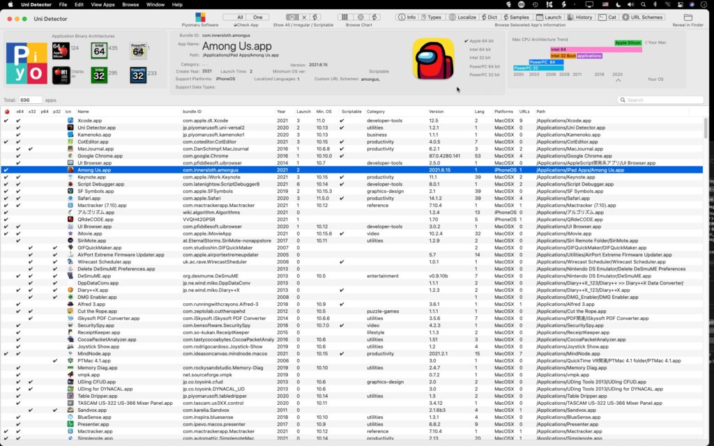 AppleScript Application on Xcode – AppleScriptの穴